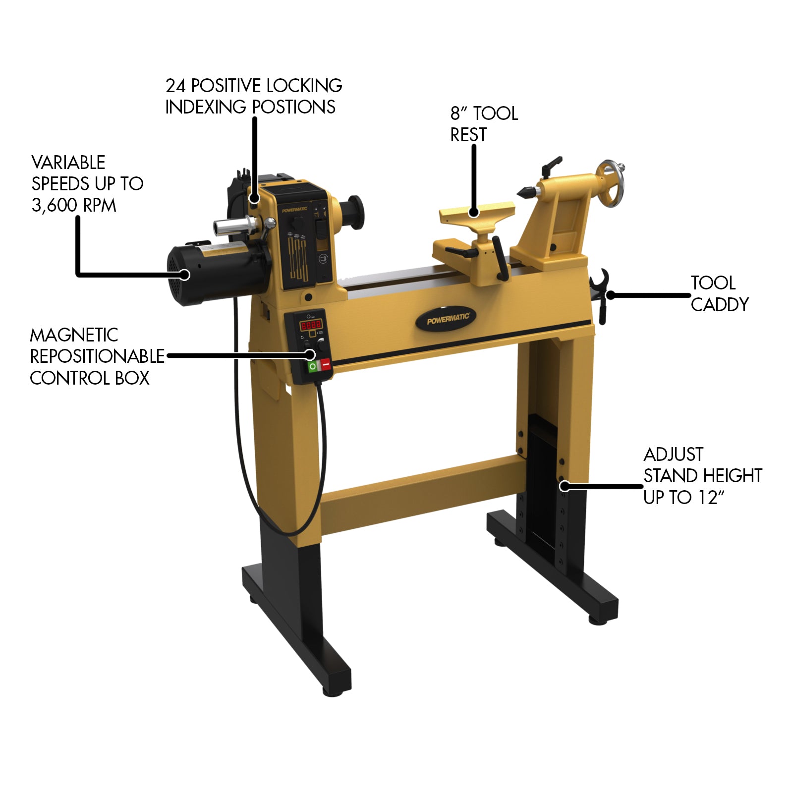 Powermatic 2014 Lathe and Stand – Eagle Tools