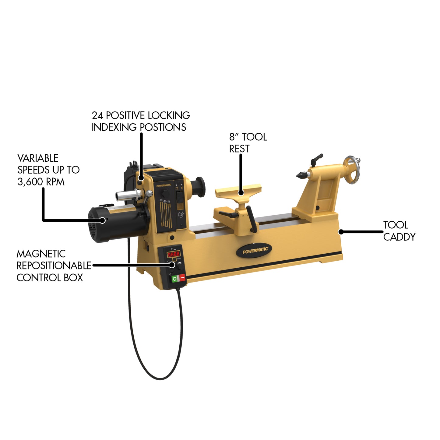 Powermatic 2014 Lathe – Eagle Tools